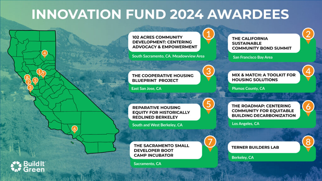 Celebrating the Innovation Fund 2024 Awardees - Build It Green